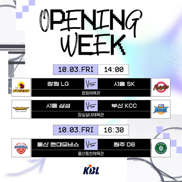 프로농구, 25~26시즌 일정 발표…10월3일 LG vs SK 공식 개막전