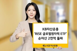 KB운용, RISE 글로벌원자력 ETF 순자산 2000억 돌파